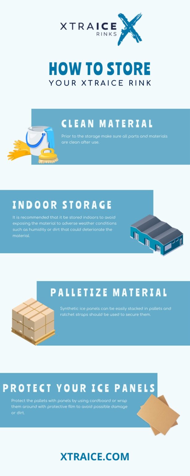 Transportation and storage of your Xtraice synthetic ice rink